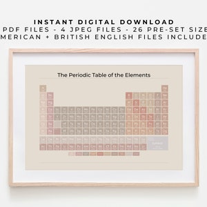 Periodic Table Poster Neutral on Sand Cute Aesthetic Science Wall Art ...
