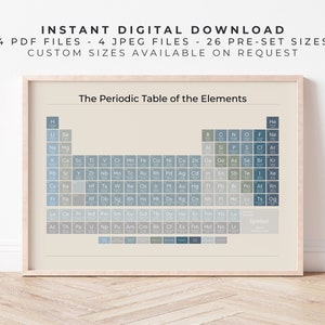 Periodic Table Poster | Ocean Blue on Sand | Cute Aesthetic Science ...