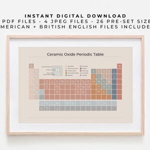 Ceramic Oxide Periodic Table Earthy on Sand Minimalist Chemical ...