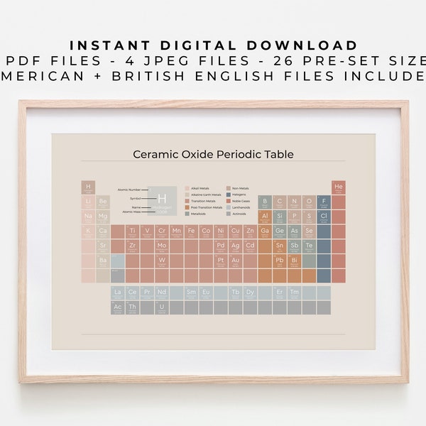 Pottery Poster - Etsy