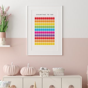 Counting to 100 Rainbow on White Digital Printable Educational Math ...