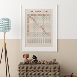 Multiplication 1-12 Grid | Neutral Beige on Sand | Digital Times Tables ...