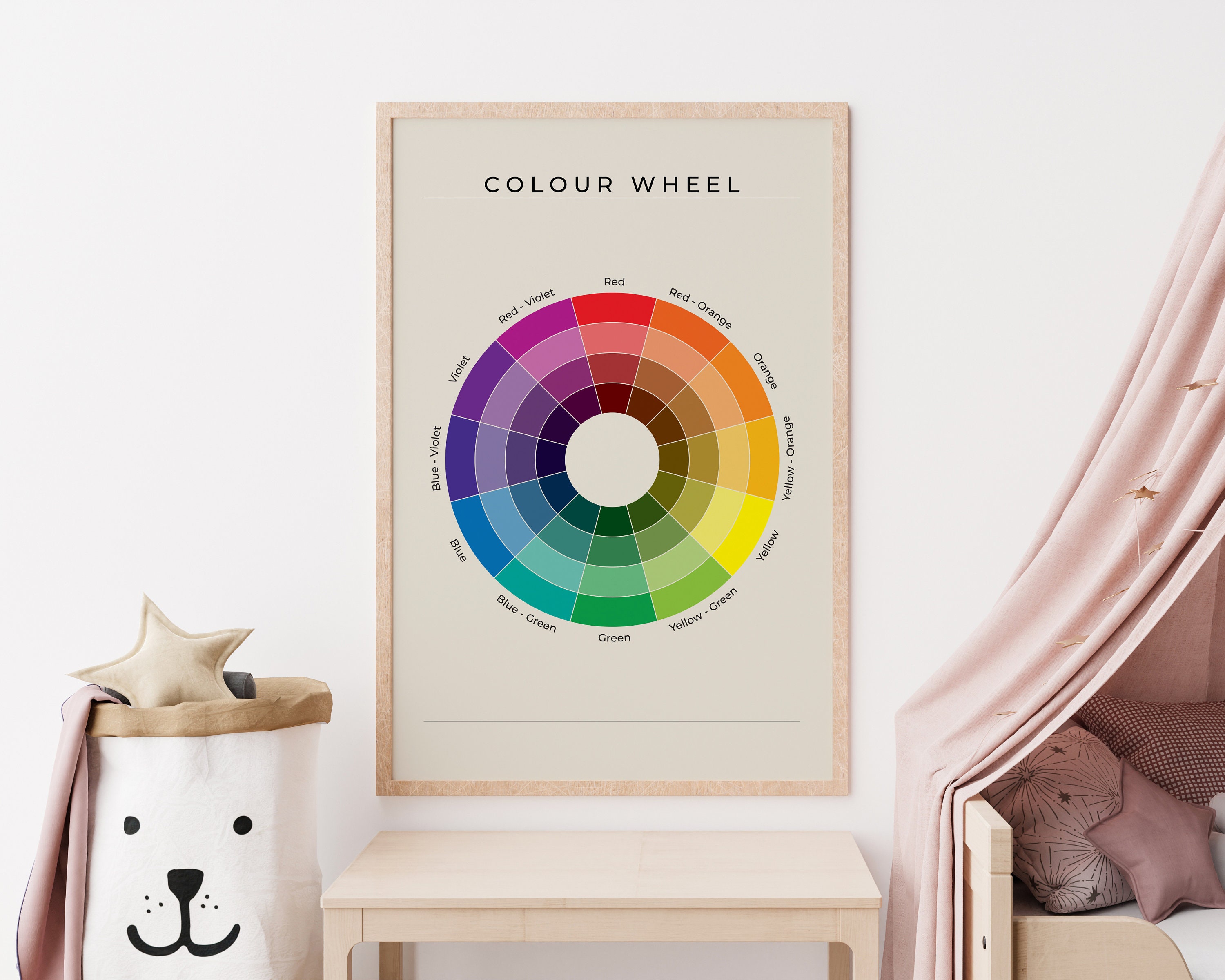 Unframed Colour Wheel Poster Print British English Educational Colour ...