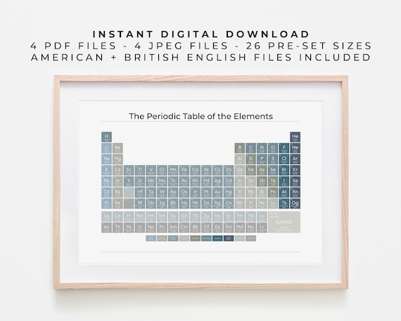 Periodic Table Poster Ocean Blue on White Cute Aesthetic - Etsy Denmark