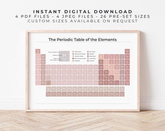 Periodic Table Poster Earthy on Sand Cute Aesthetic Science Wall Art ...