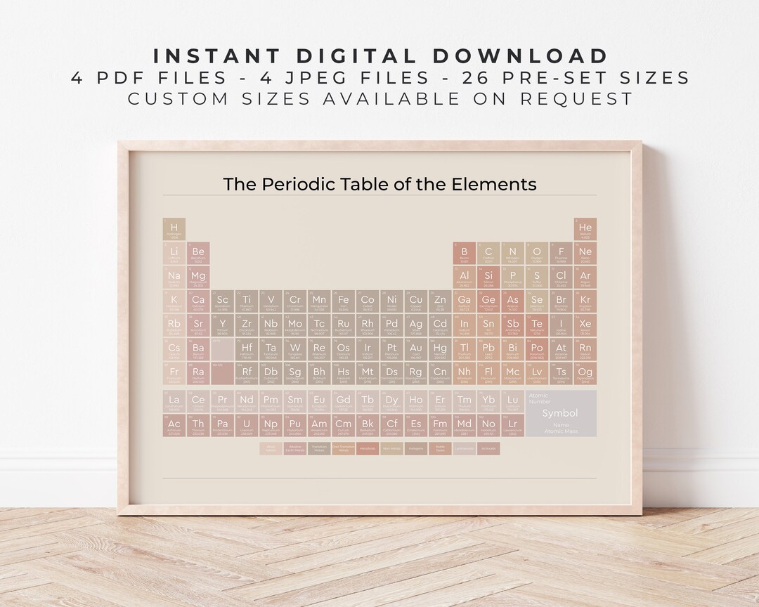 Periodic Table Poster | Neutral on Sand | Cute Aesthetic Science Wall ...