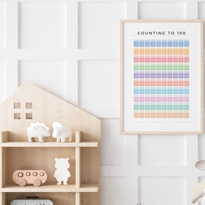 Counting to 100 Pastel Rainbow on White Digital Printable Educational ...