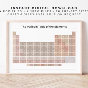 Periodic Table Poster | Neutral on White | Cute Aesthetic Science Wall ...