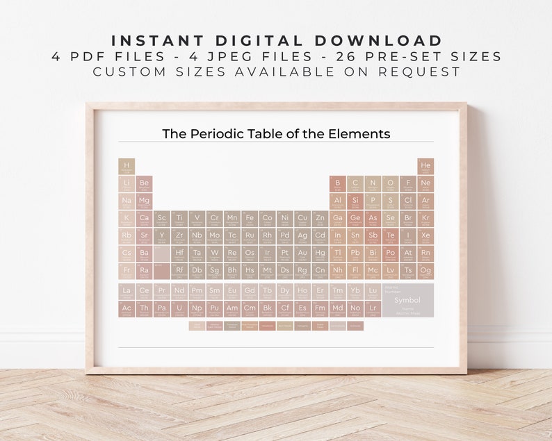 Periodic Table Poster | Neutral on White | Cute Aesthetic Science Wall ...