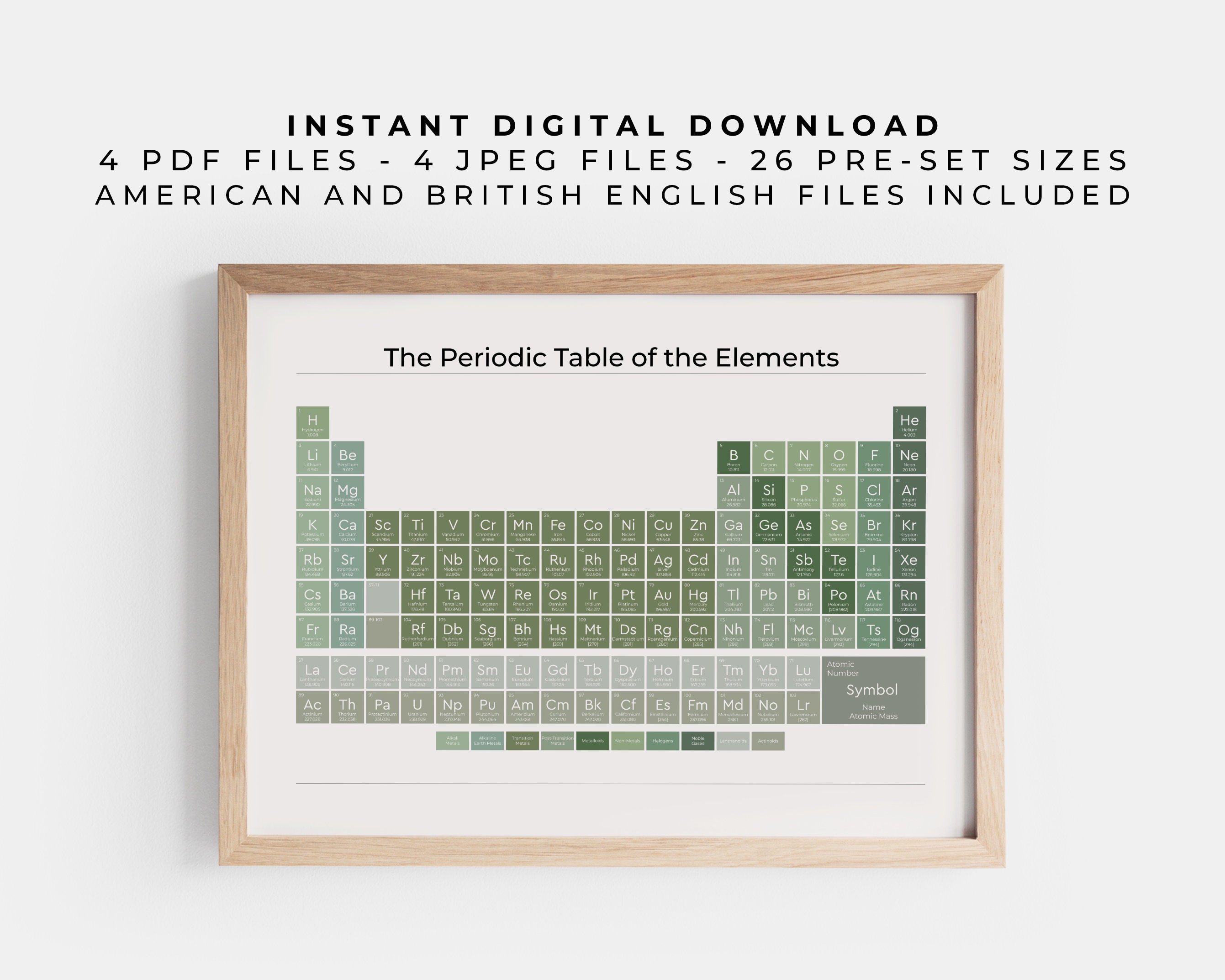 Periodic Table Poster Evergreen on White Cute Aesthetic | Etsy