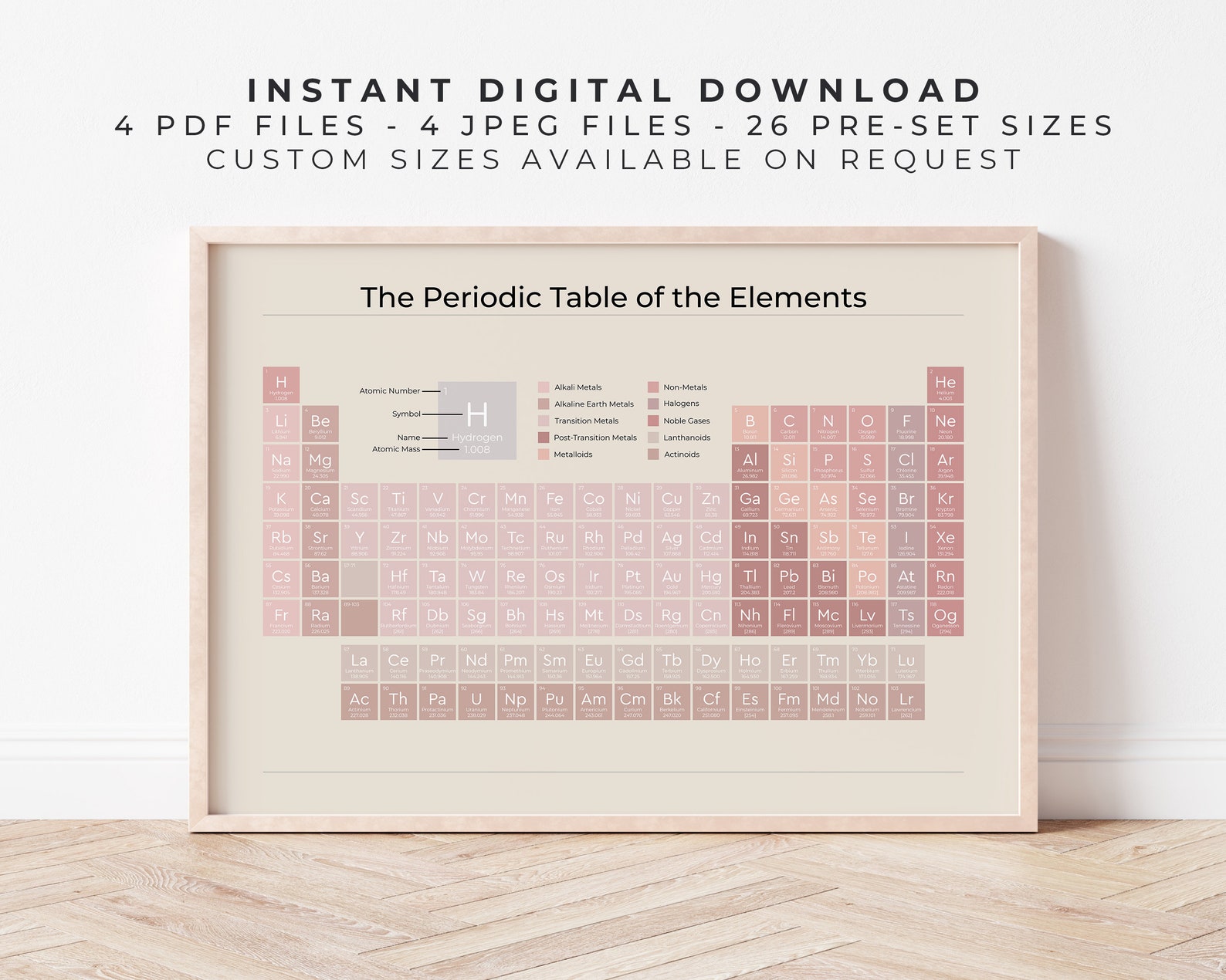 Periodic Table Poster | Peony Pink on Sand | Cute Aesthetic Science ...