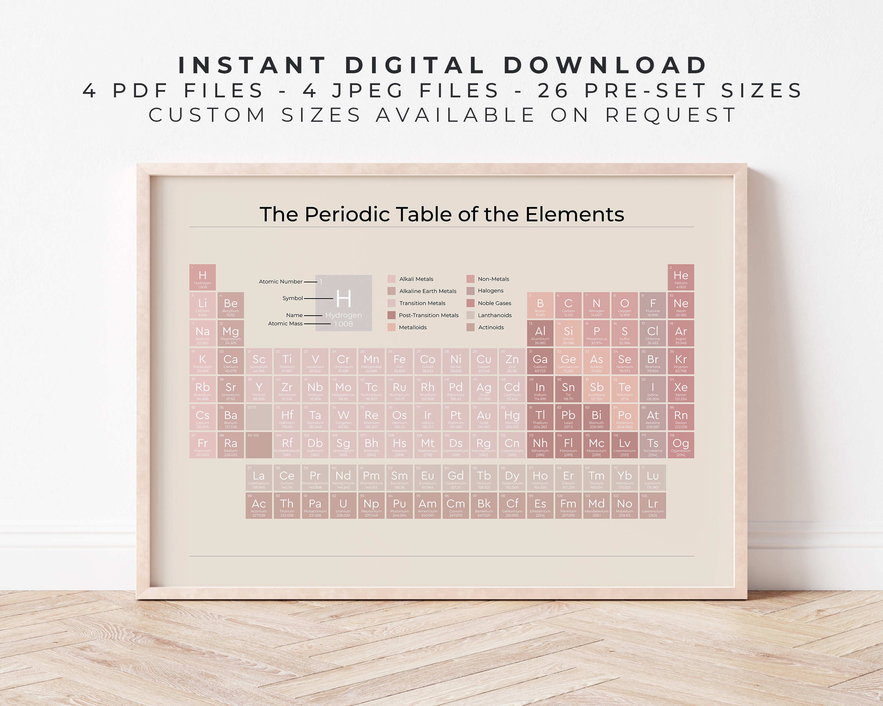 Periodic Table Poster | Peony Pink on Sand | Cute Aesthetic Science ...