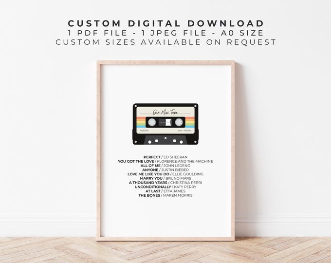 Custom Playlist! - Etsy