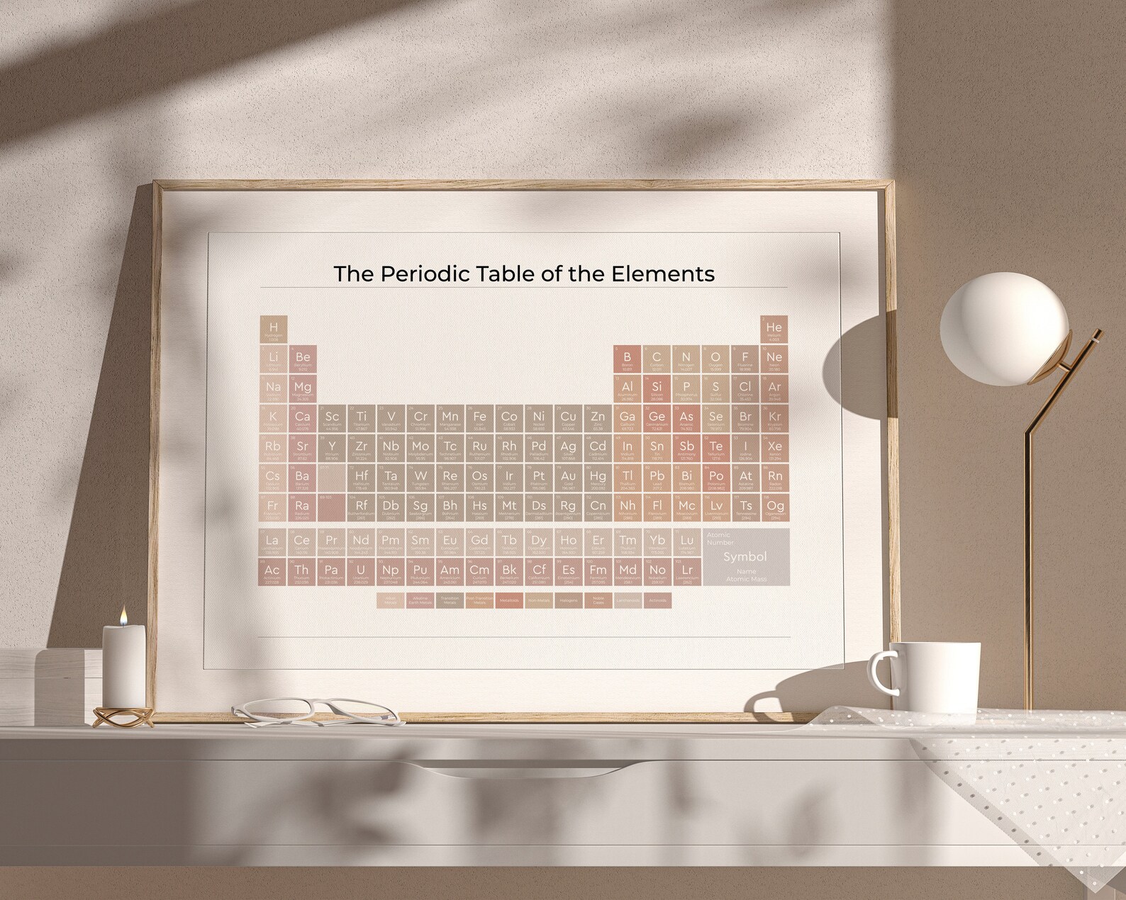 Periodic Table Poster | Neutral on White | Cute Aesthetic Science Wall ...