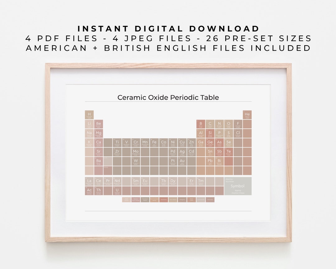 Ceramic Oxide Periodic Table Neutral Beige on White - Etsy