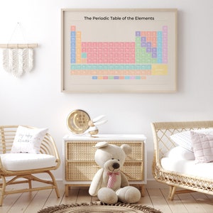 Periodic Table Poster | Pastel on Sand | Cute Aesthetic Science Wall ...