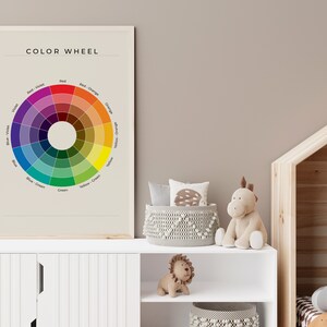 Color Wheel on Sand | American English | Digital Printable Educational ...