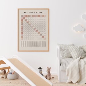 Multiplication 1-12 Grid Neutral Beige on Sand Digital Times Tables ...