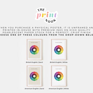 Unframed Colour Wheel Poster Print | British English | Educational ...