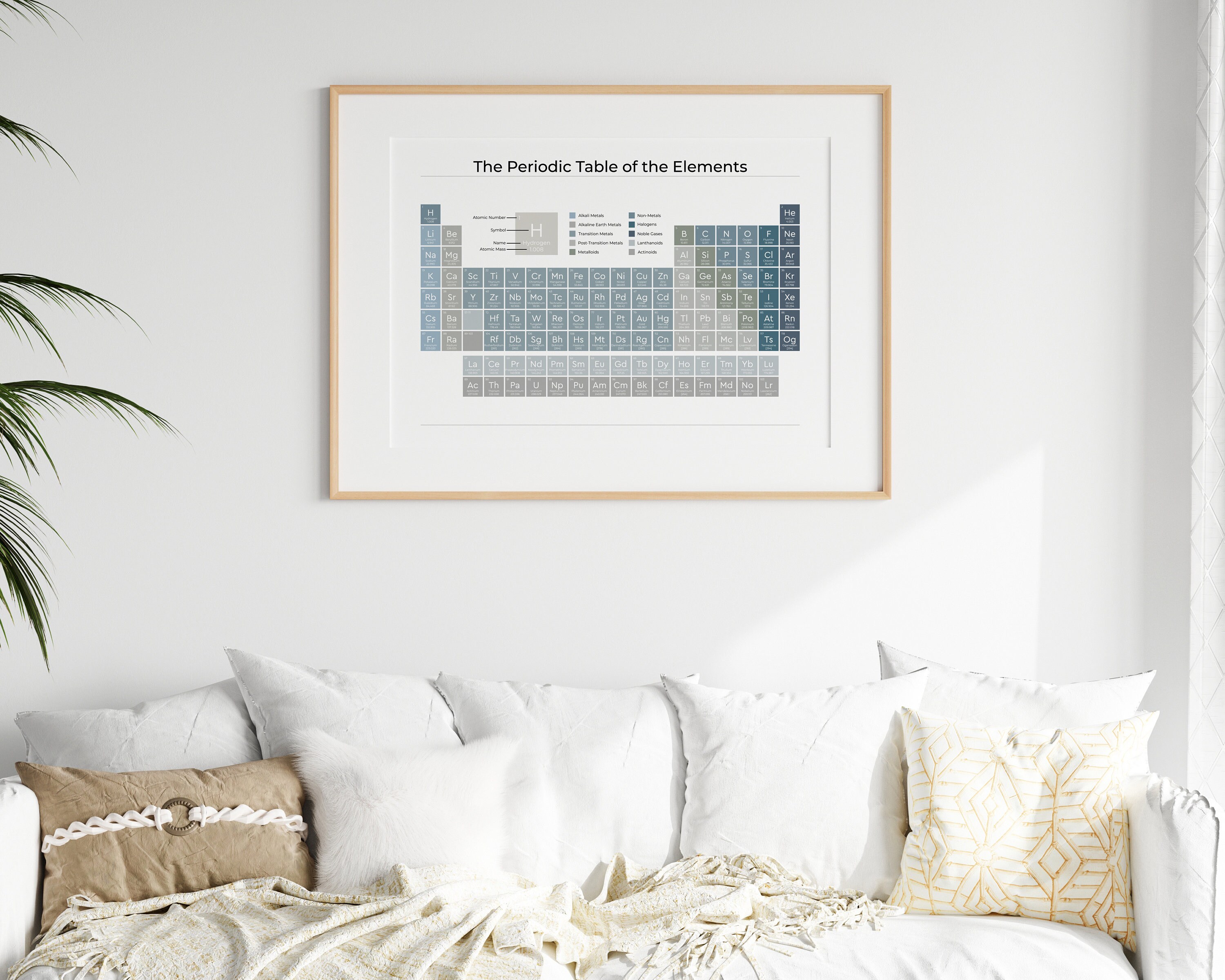 Periodic Table Poster | Ocean Blue on White | Cute Aesthetic Science ...