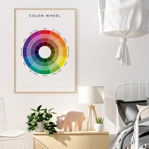 Color Wheel on White | American English | Digital Printable Educational ...