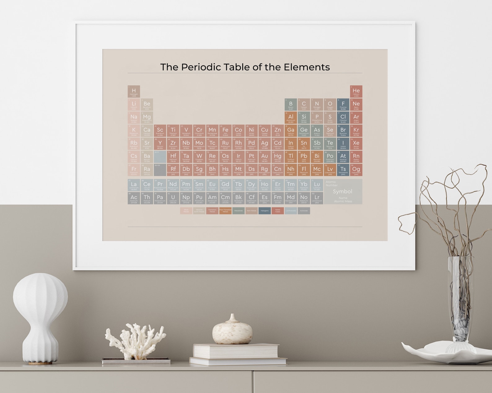 Periodic Table Poster Earthy on Sand Cute Aesthetic | Etsy Canada