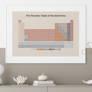 Periodic Table Poster | Earthy on Sand | Cute Aesthetic Science Wall ...