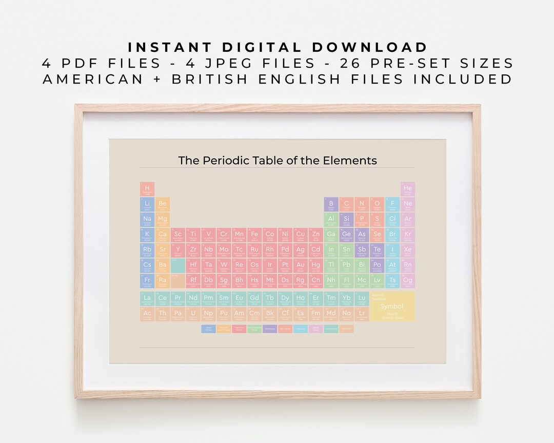 Periodic Table Poster Pastel on Sand Cute Aesthetic Science Wall Art ...
