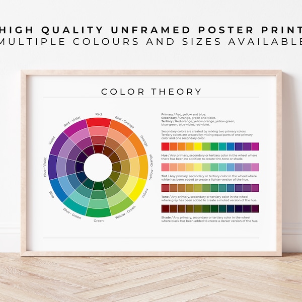 Color Wheel Print - Etsy