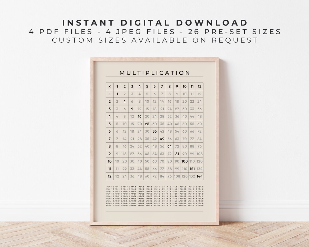 Multiplication 1-12 Grid | Black on Sand | Digital Times Tables Wall ...