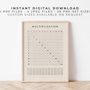 Multiplication 1-12 Grid | Black on Sand | Digital Times Tables Wall ...