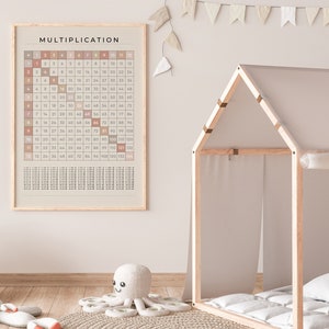Multiplication 1-12 Grid | Neutral Beige on Sand | Digital Times Tables ...