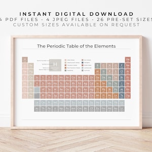 Periodic Table Poster | Earthy on White | Cute Aesthetic Science Wall ...