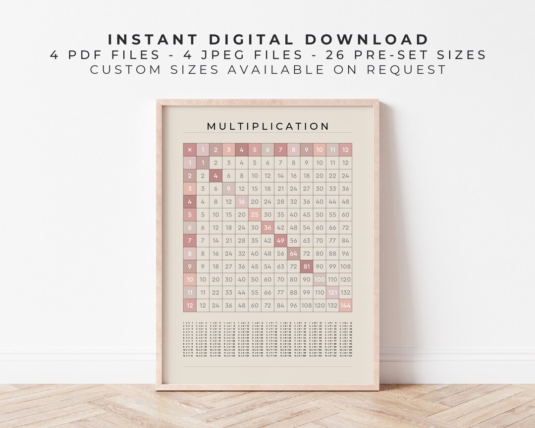 Multiplication 1-12 Grid Peony Pink on Sand Digital Times Tables Wall ...