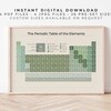 Periodic Table Poster Earthy on Sand Cute Aesthetic Science Wall Art ...