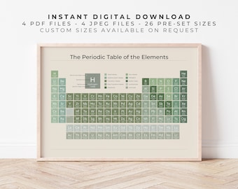 Periodic Table Poster Neutral on White Cute Aesthetic Science Wall Art ...