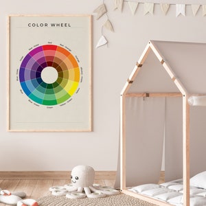Color Wheel on Sand | American English | Digital Printable Educational ...