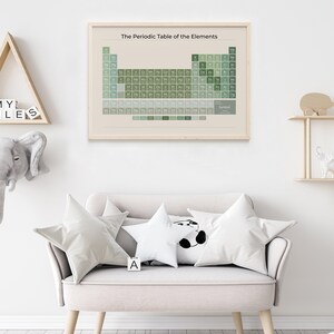 Periodic Table Poster | Evergreen on Sand | Cute Aesthetic Science Wall ...