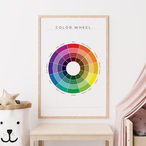 Color Wheel on White | American English | Digital Printable Educational ...