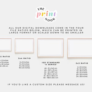 Periodic Table Poster | Ocean Blue on White | Cute Aesthetic Science ...