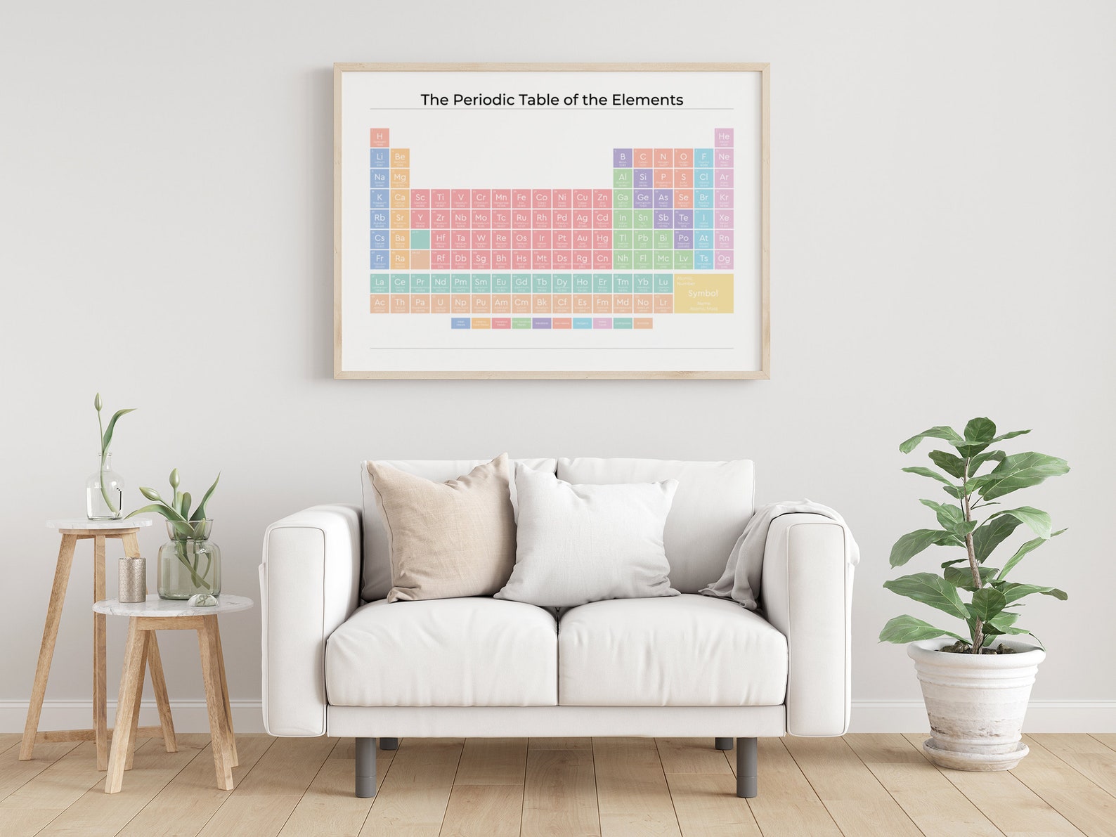 Periodic Table Poster Pastel on White Cute Aesthetic - Etsy