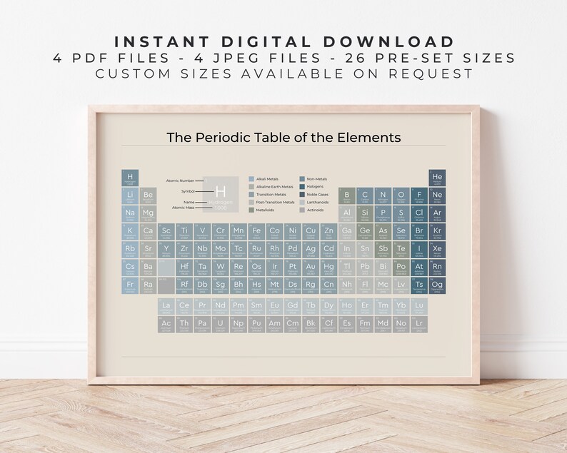 Periodic Table Poster | Ocean Blue on Sand | Cute Aesthetic Science ...