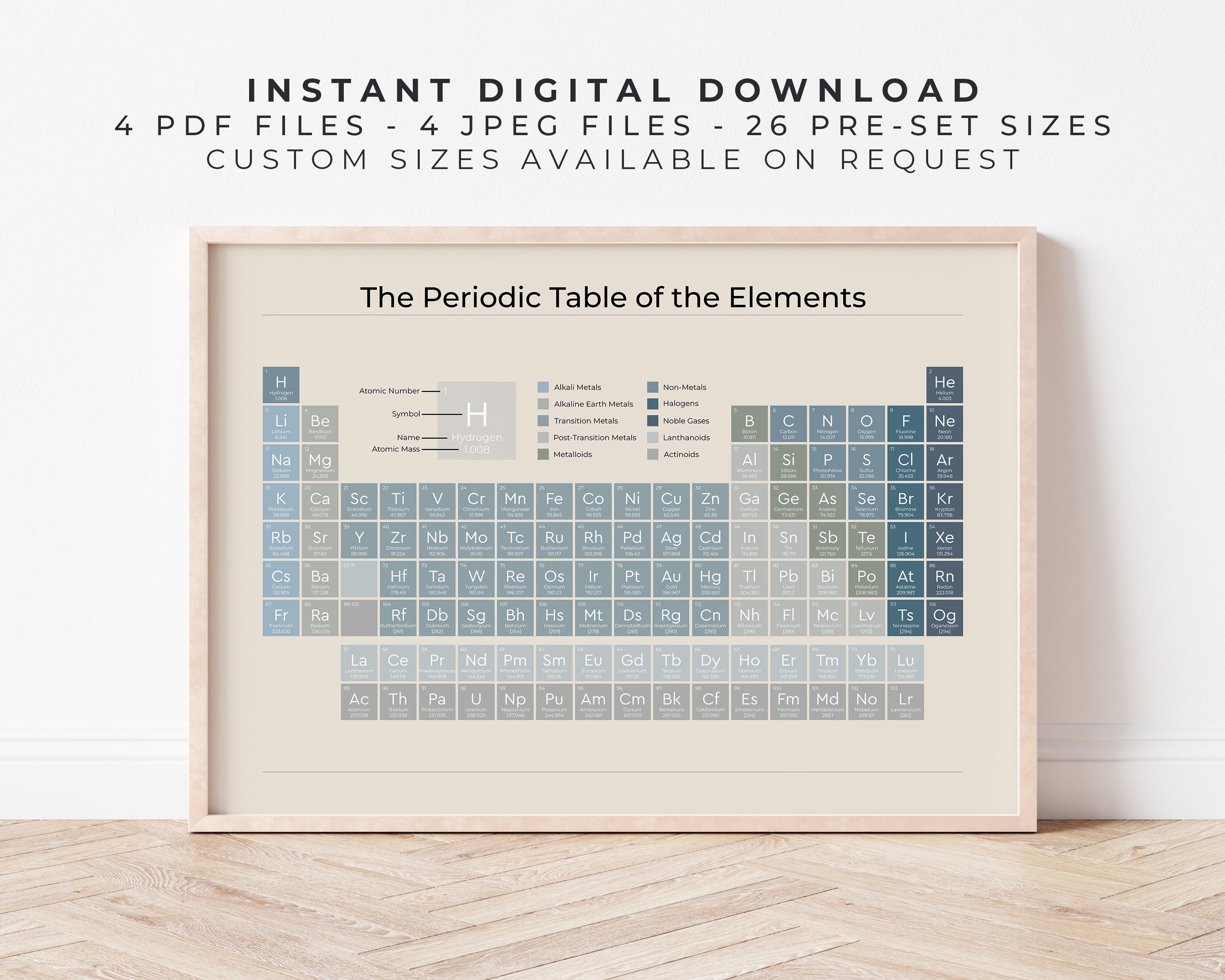 Periodic Table Poster | Ocean Blue on Sand | Cute Aesthetic Science ...