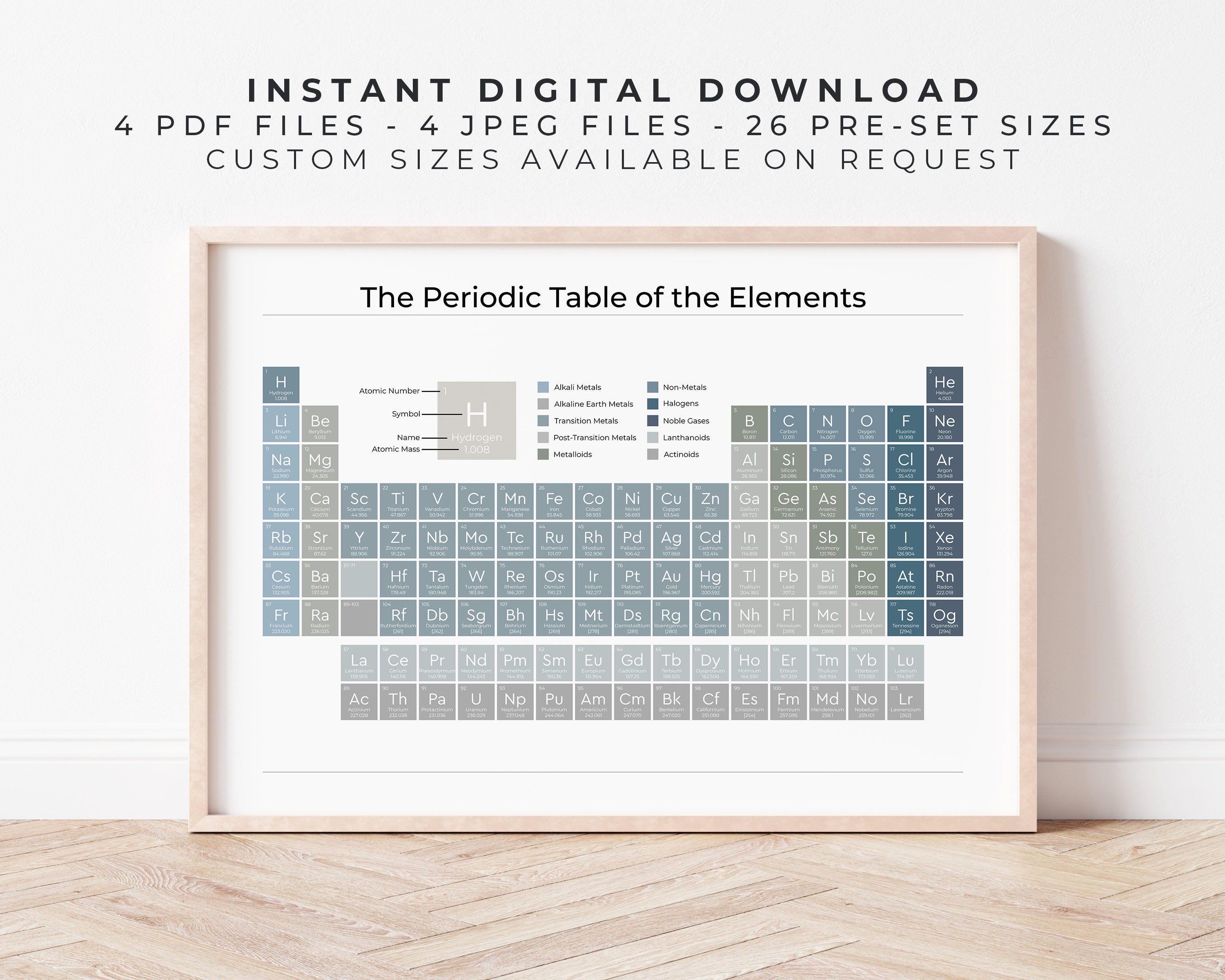 Periodic Table Poster | Ocean Blue on White | Cute Aesthetic Science ...