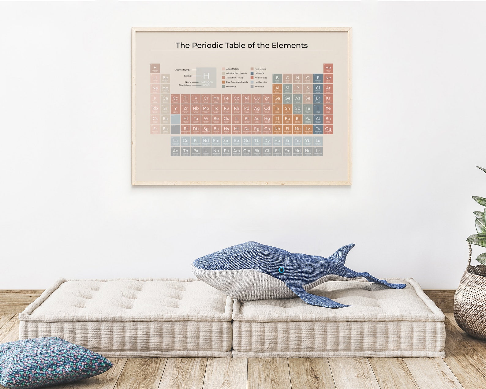 Periodic Table Poster | Earthy on Sand | Cute Aesthetic Science Wall ...