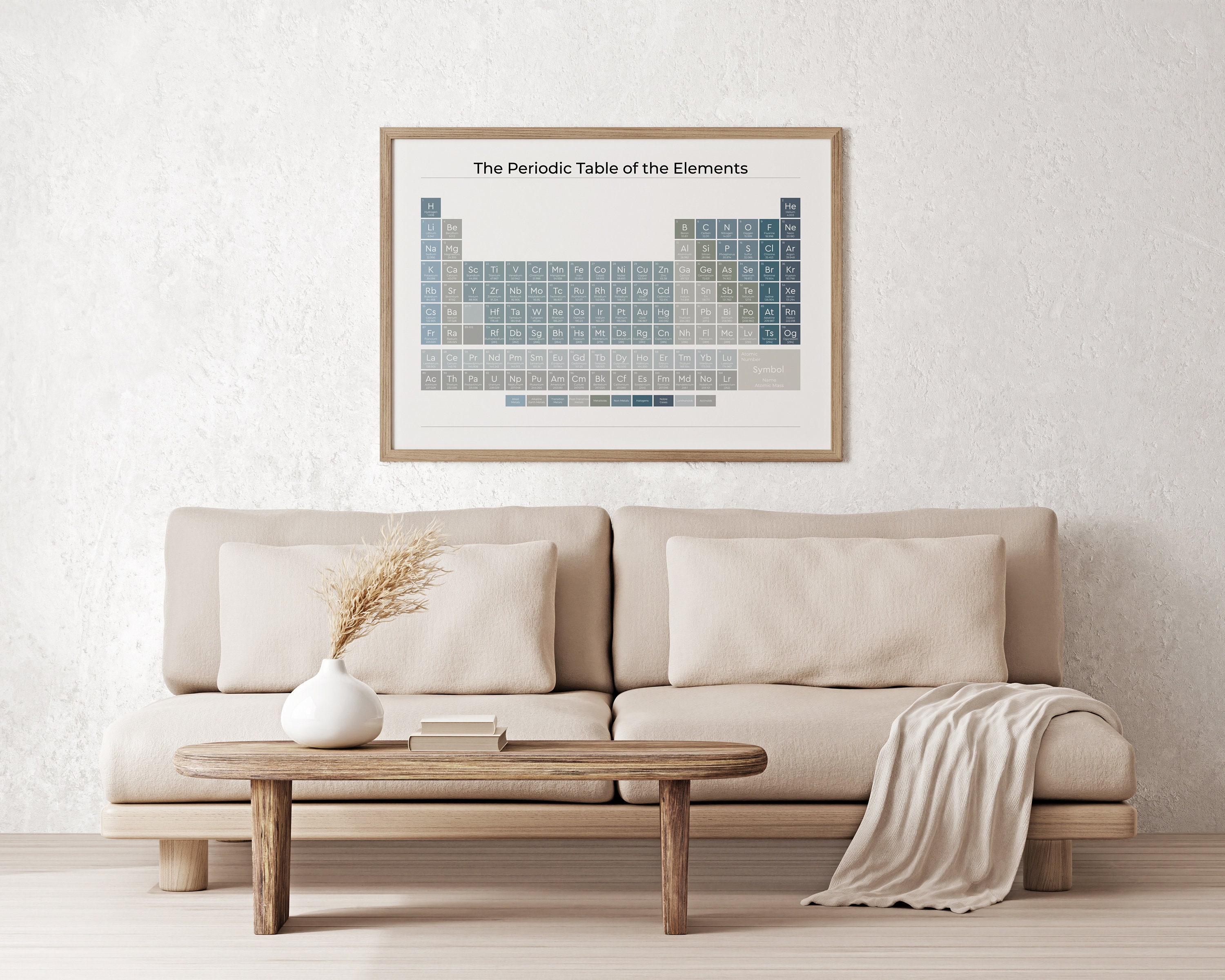 Periodic Table Poster | Ocean Blue on White | Cute Aesthetic Science ...