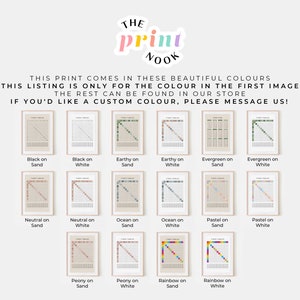 Times Tables 1-12 Grid Ocean Blue on Sand Digital Multiplication Wall ...