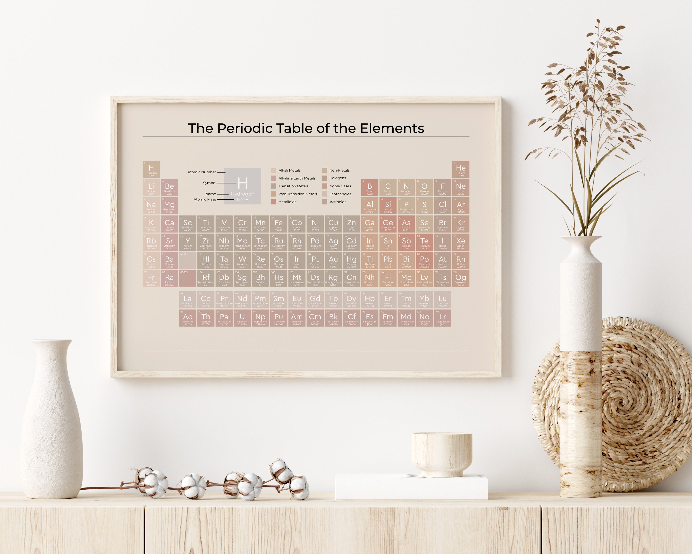 Periodic Table Poster | Neutral on Sand | Cute Aesthetic Science Wall ...