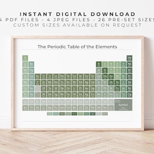Periodic Table Poster | Evergreen on White | Cute Aesthetic Science ...
