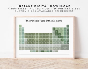 Periodic Table Poster Earthy on Sand Cute Aesthetic Science Wall Art ...